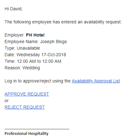 Using the Availability Function – Professional Hospitality Support